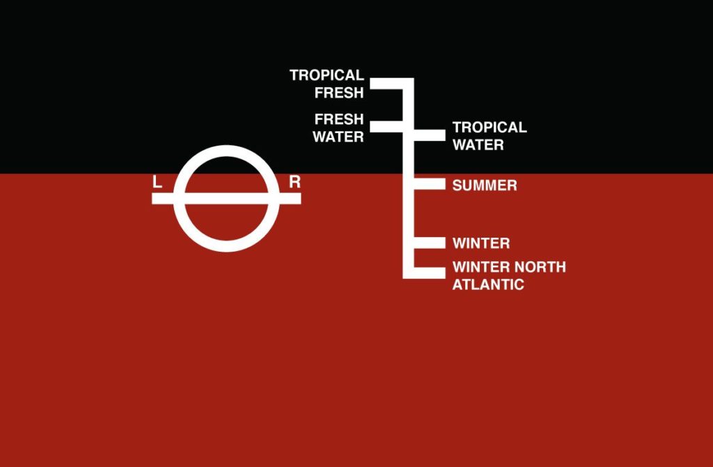 Do you know what Plimsoll lines on ships are? – International Register ...